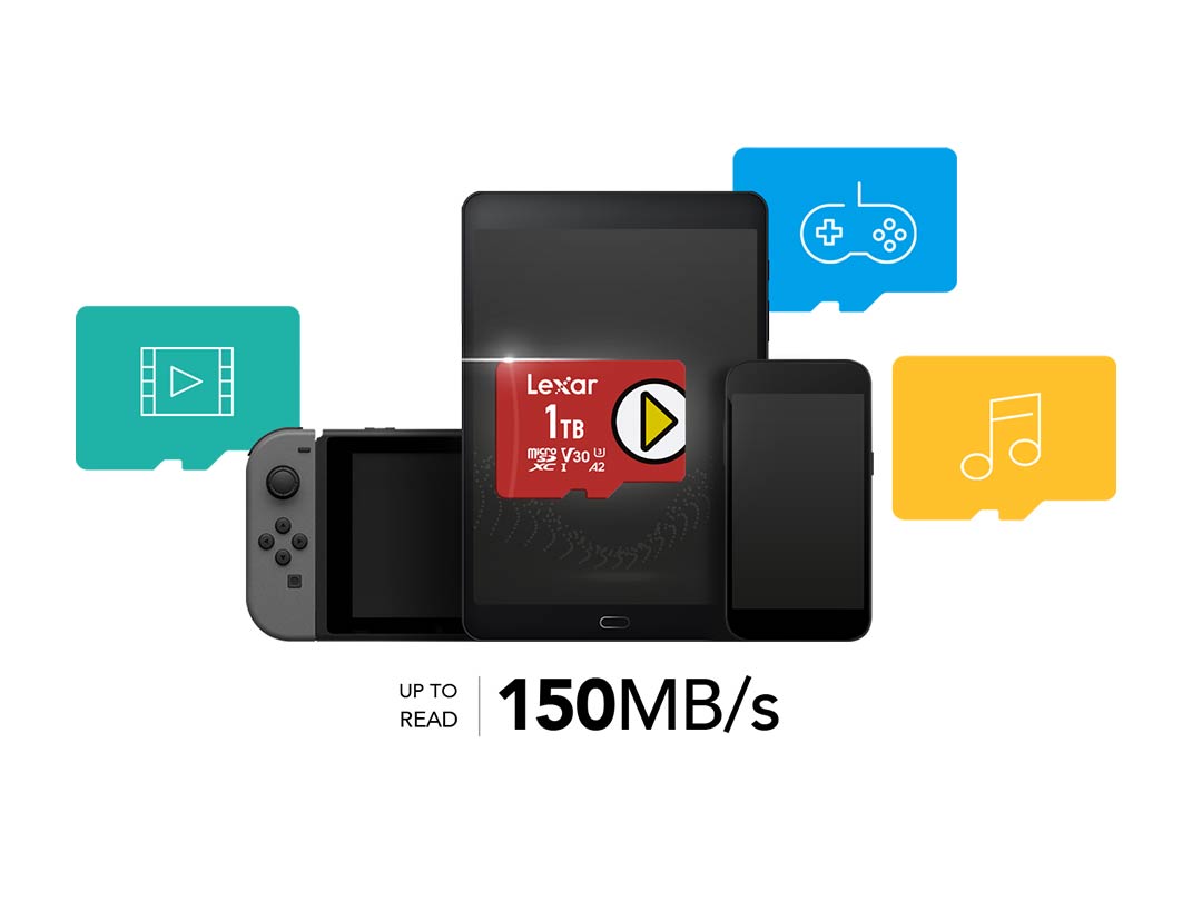 Lexar 128GB PLAY microSDXC UHS-I Card - FREE UK Delivery | Mr Memory®